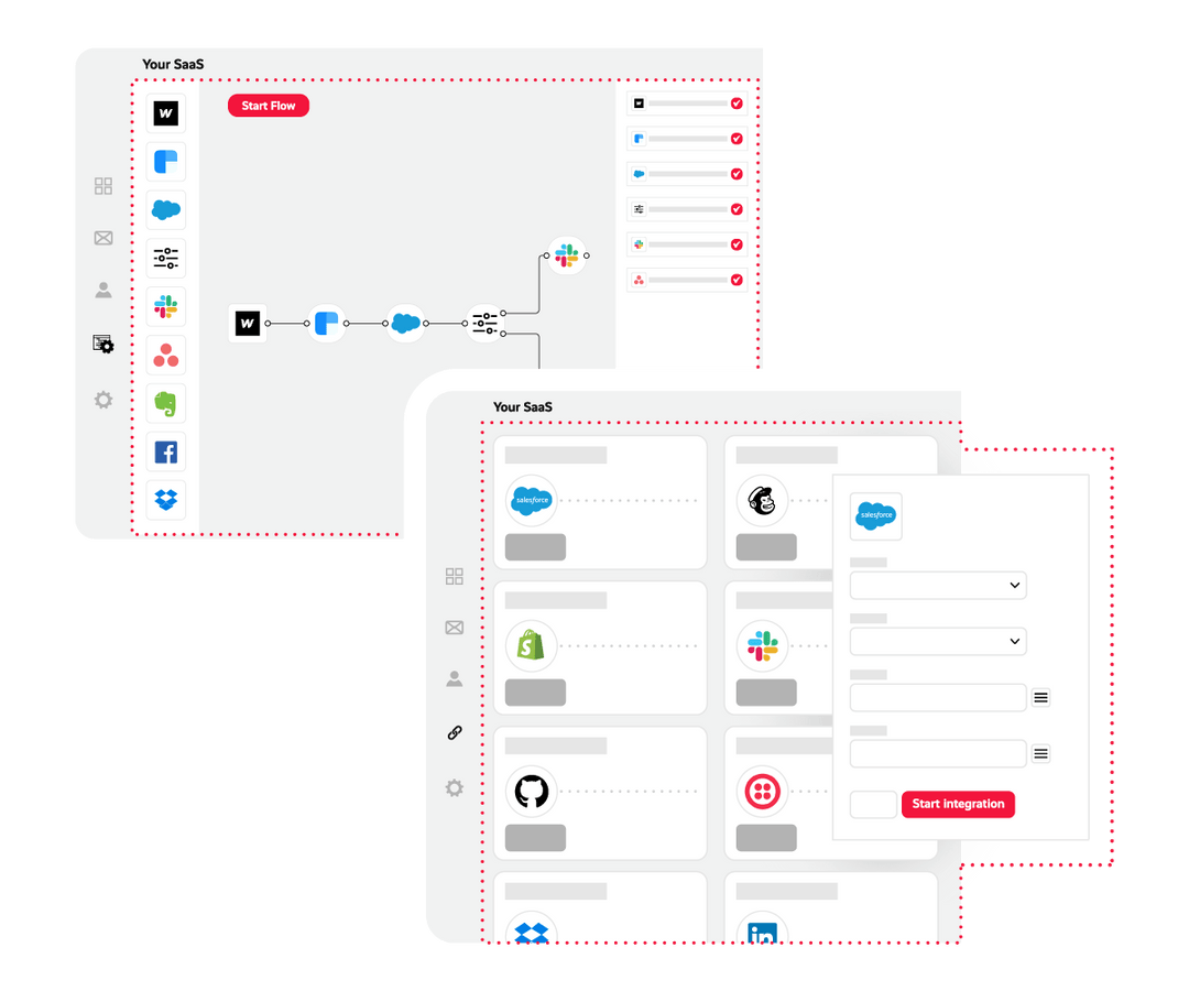 Embedded iPaaS and Workflow Automation System – Appmixer